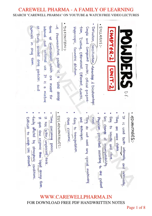 Unit 2 - Pharmaceutics 1 - 1st Semester - B Pharmacy Notes - Carewell ...