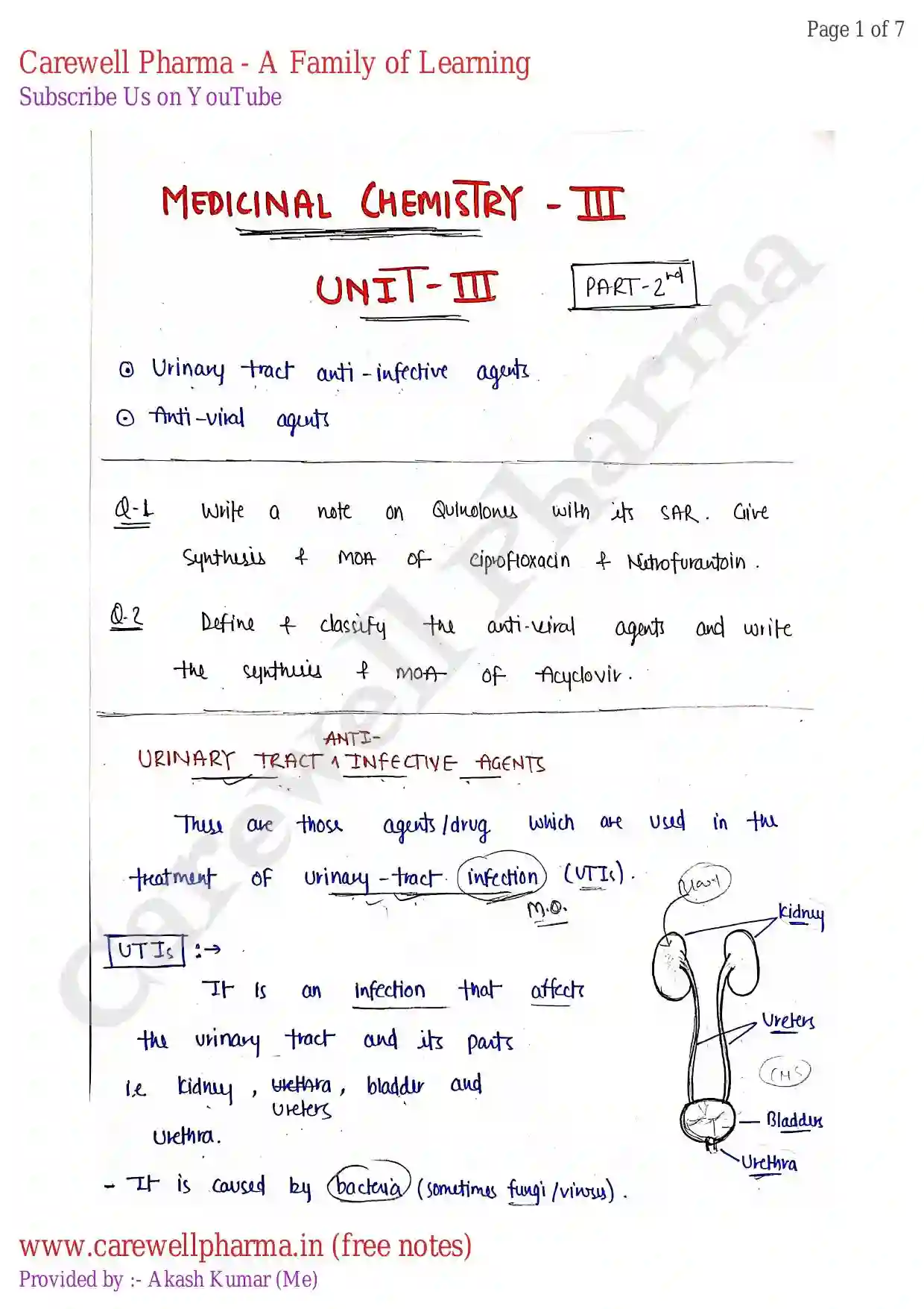 Unit 3 - Medicinal Chemistry 3 - 6th Semester - B Pharmacy Notes ...