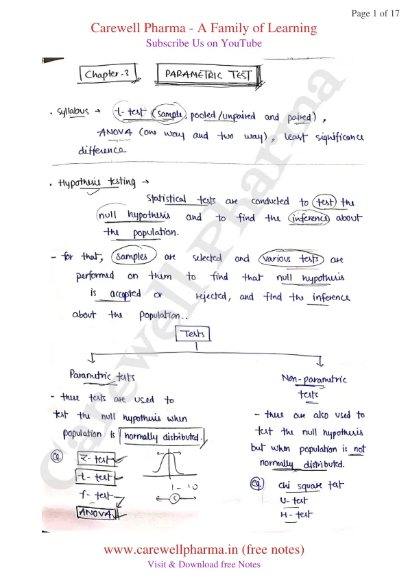 Unit 2 - Biostatistics And Research Methodology - 8th Semester - B ...