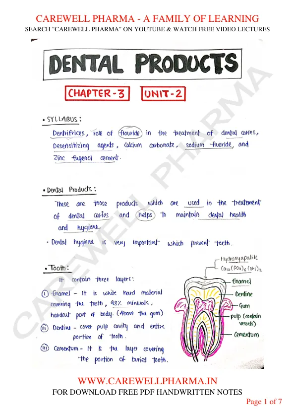 Unit 2 - Pharmaceutical Inorganic Chemistry - 1st Semester - B Pharmacy ...