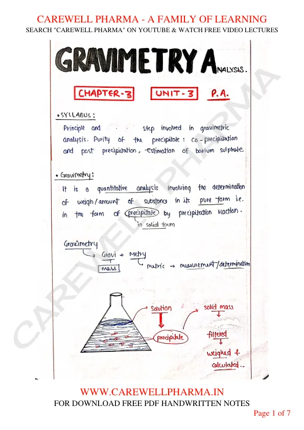Unit 3 - Pharmaceutical Analysis - 1st Semester - B Pharmacy Notes ...