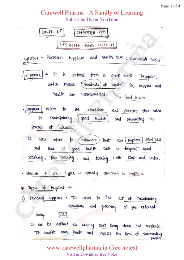 Unit 1 - Social And Preventive Pharmacy - 8th Semester - B Pharmacy ...