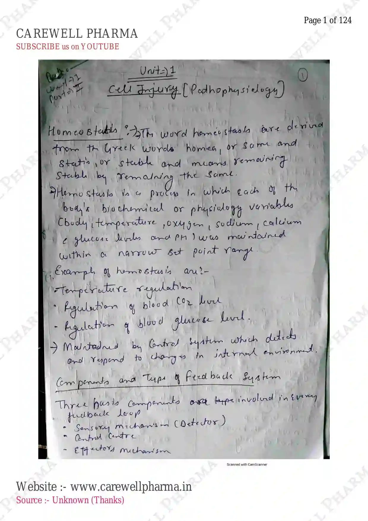 Pathophysiology - 2nd Semester - B Pharmacy Notes - Carewell Pharma