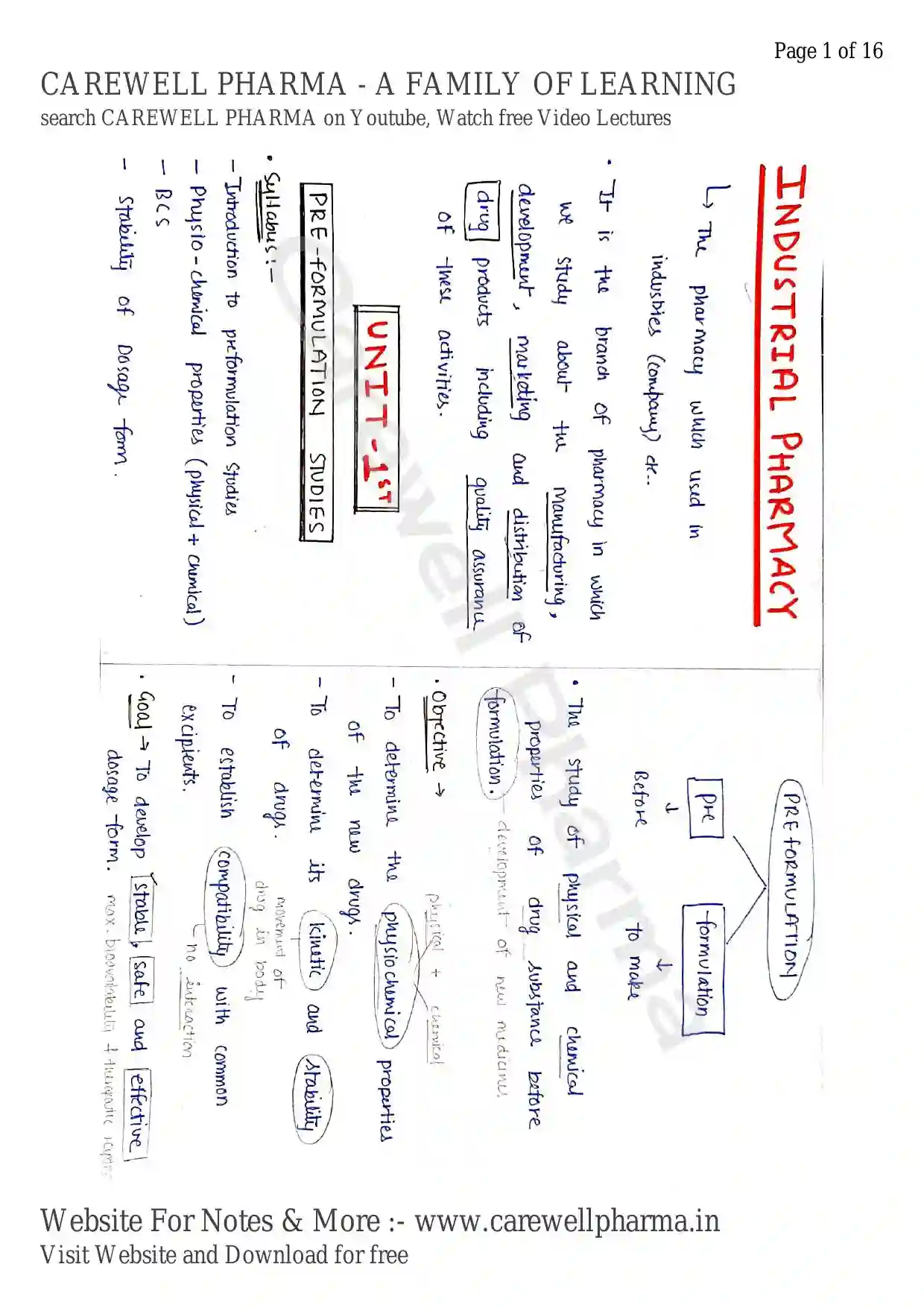 Unit 1 - Industrial Pharmacy 1 - 5th Semester - B Pharmacy Notes ...