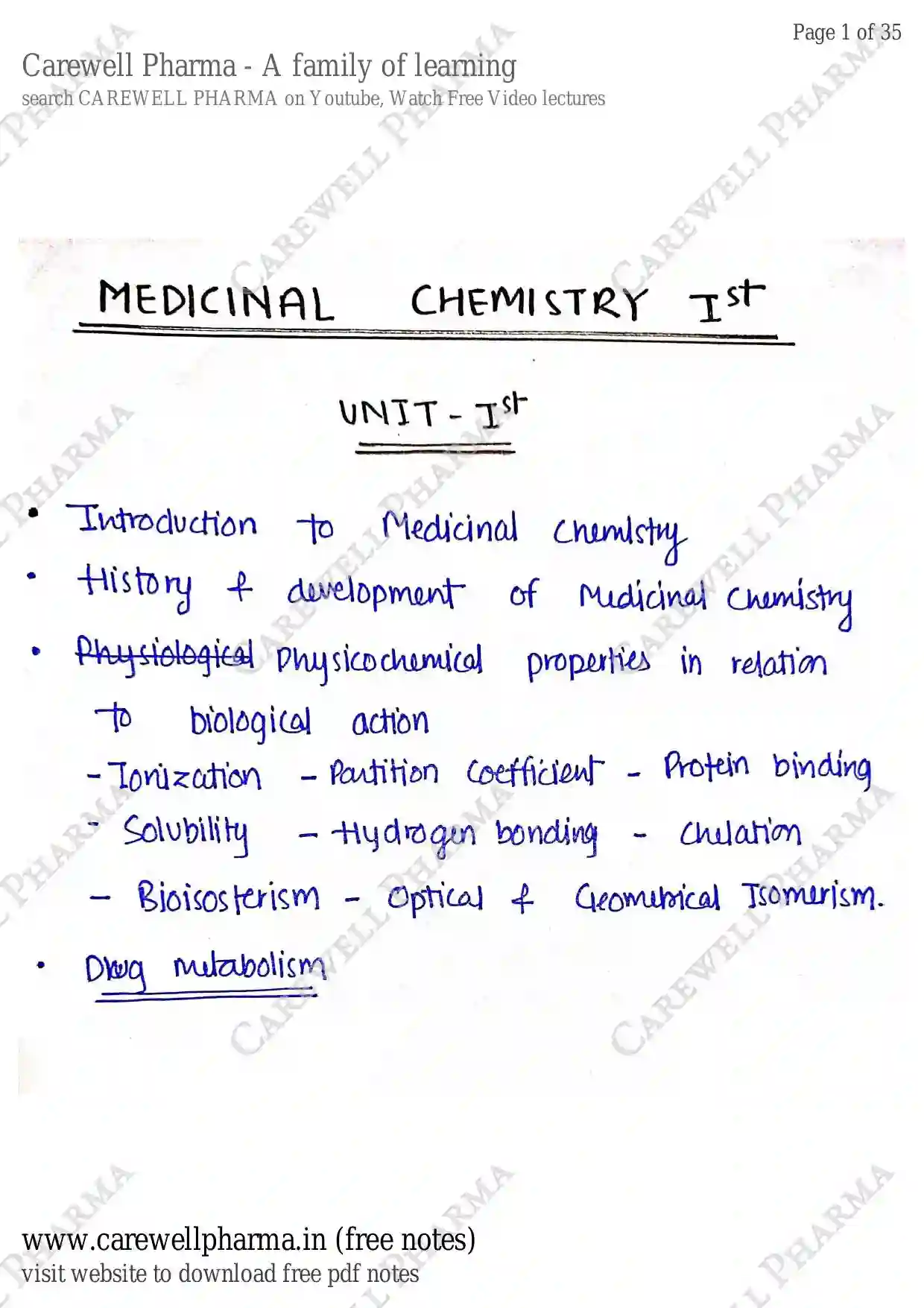 Unit 1 - Medicinal Chemistry 1 - 4th Semester - B Pharmacy Notes ...