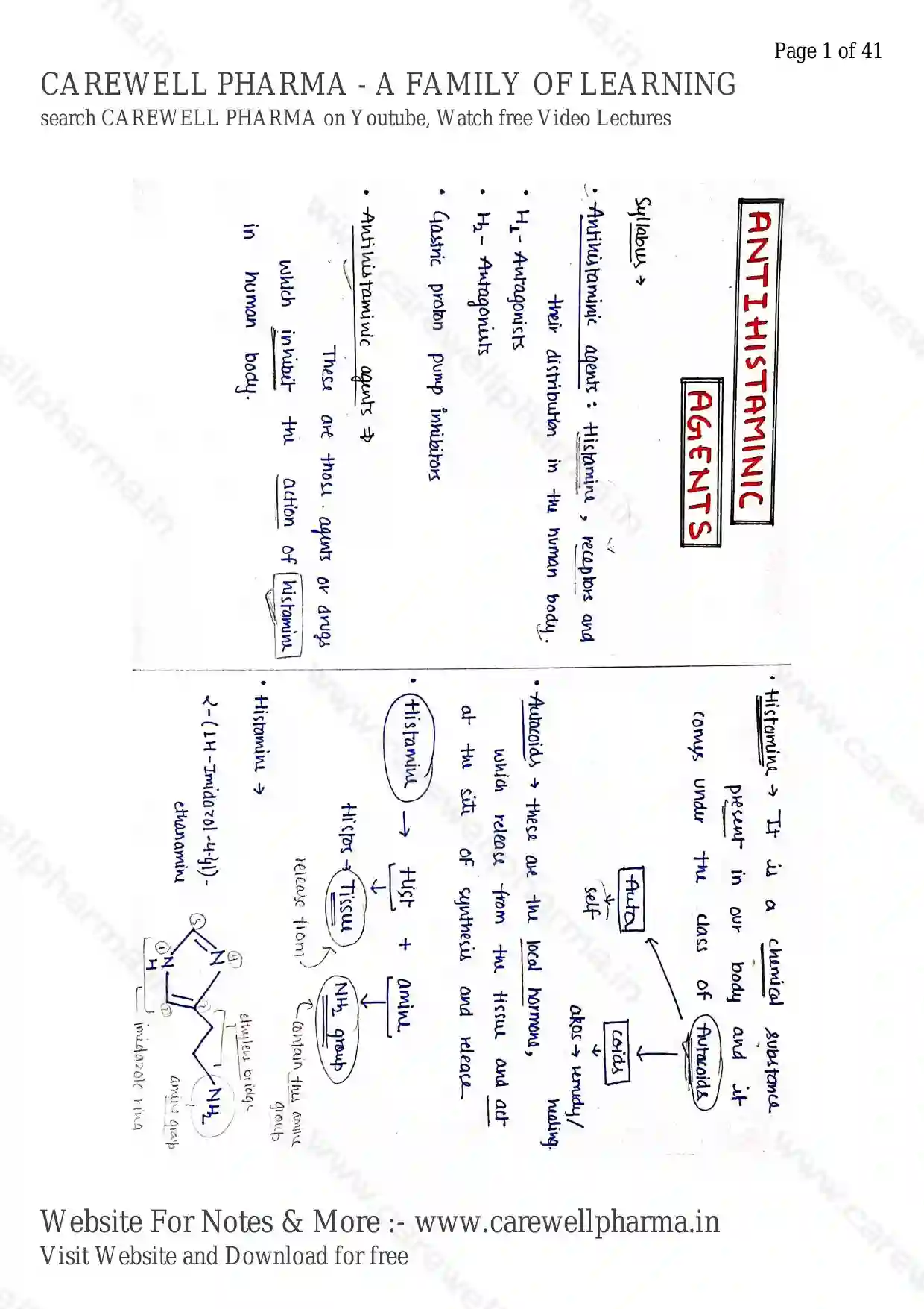Unit 1 - Medicinal Chemistry 2 - 5th Semester - B Pharmacy Notes ...