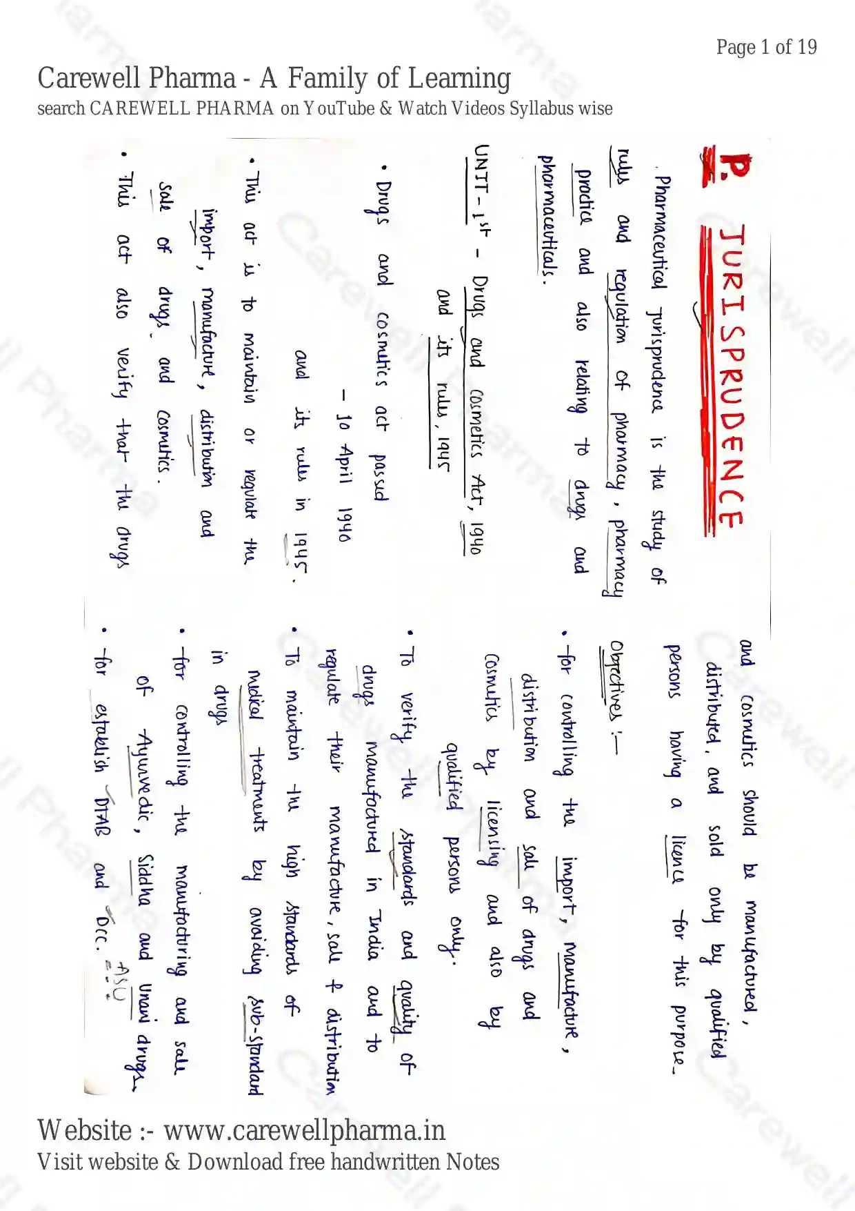 Unit 1 - Pharmaceutical Jurisprudence - 5th Semester - B Pharmacy Notes ...