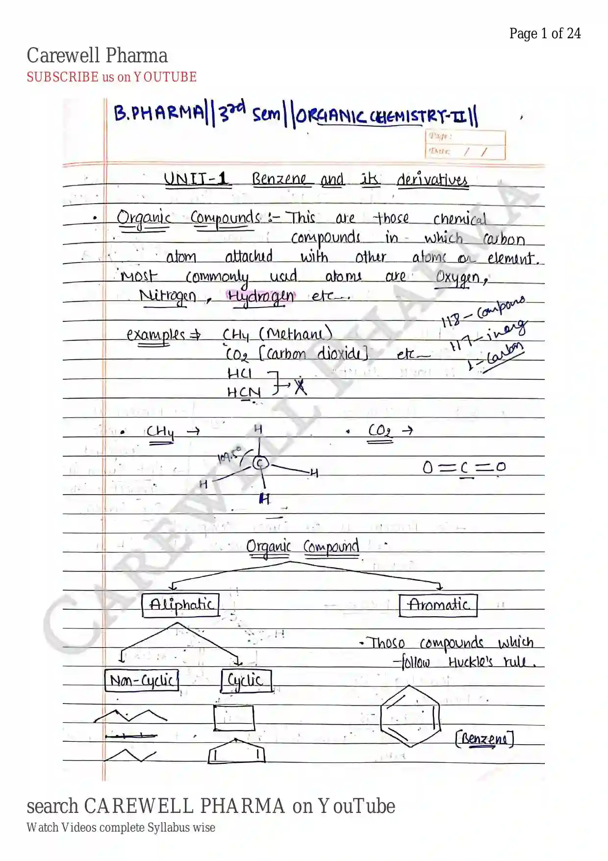 Unit 1 - Pharmaceutical Organic Chemistry 2 - 3rd Semester - B Pharmacy ...