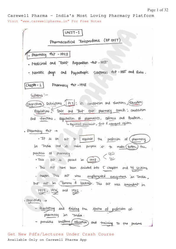 Unit 3 - Pharmaceutical Jurisprudence - 5th Semester - B Pharmacy Notes ...