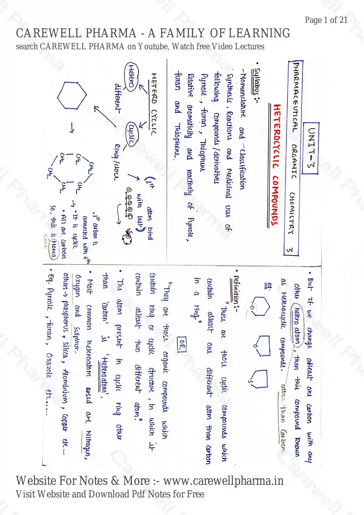 Unit 3 - Pharmaceutical Organic Chemistry 3 - 4th Semester - B Pharmacy ...