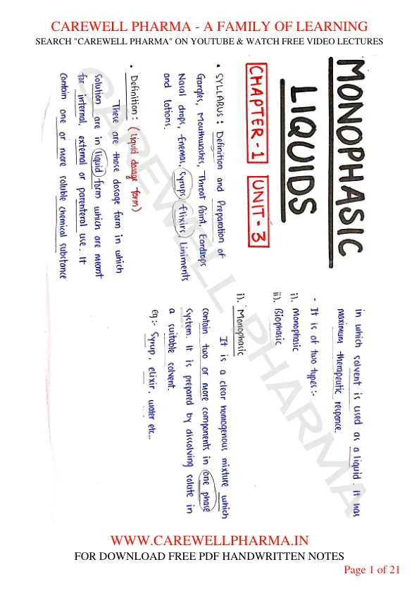 Unit 3 - Pharmaceutics 1 - 1st Semester - B Pharmacy Notes - Carewell ...