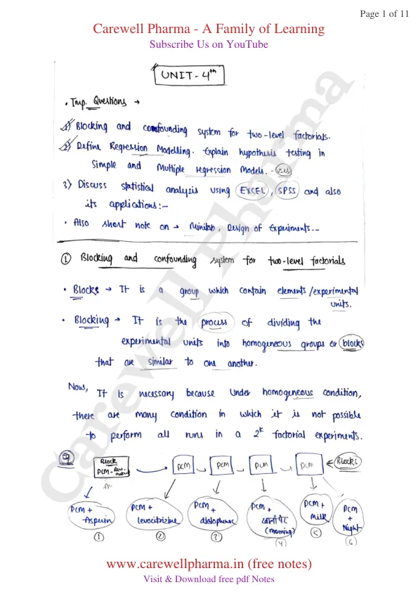Unit 4 - Biostatistics And Research Methodology - 8th Semester - B ...