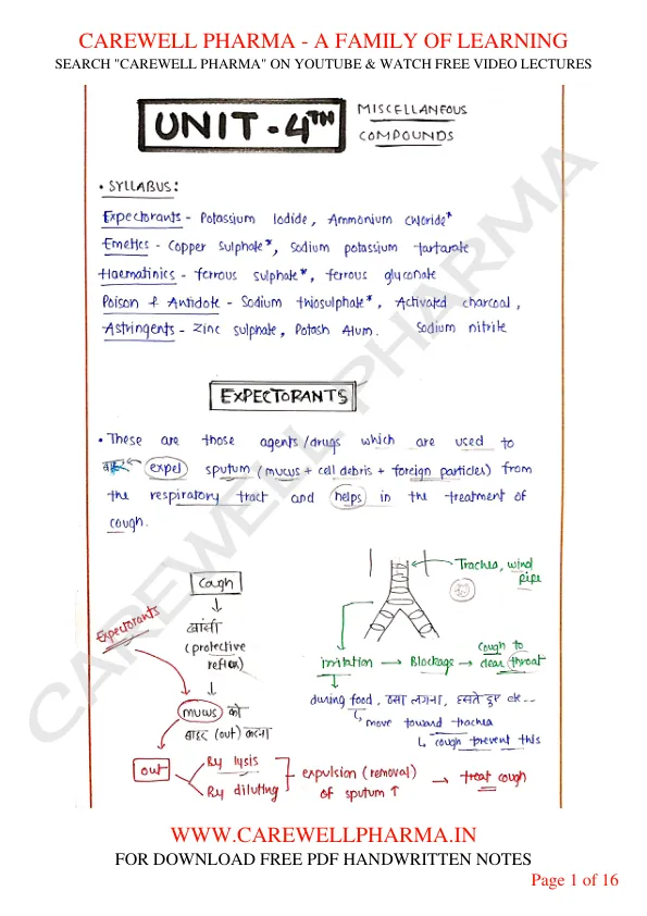 Unit 4 - Pharmaceutical Inorganic Chemistry - 1st Semester - B Pharmacy ...