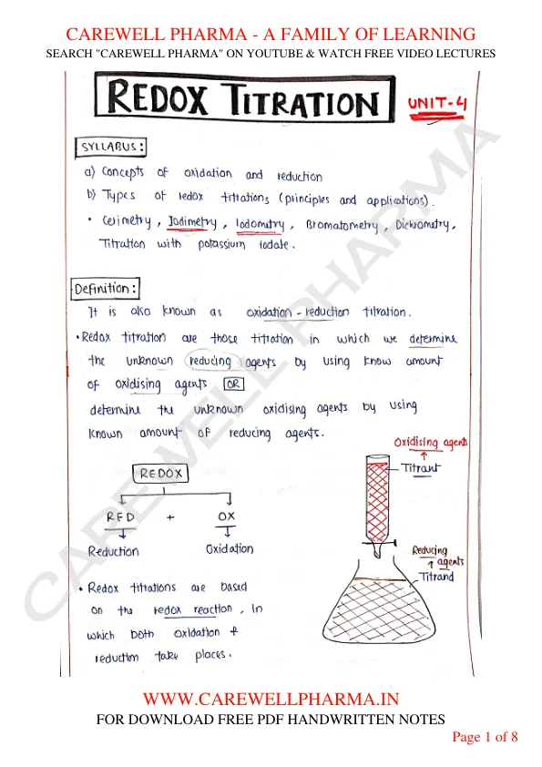 Unit 4 - Pharmaceutical Analysis - 1st Semester - B Pharmacy Notes ...