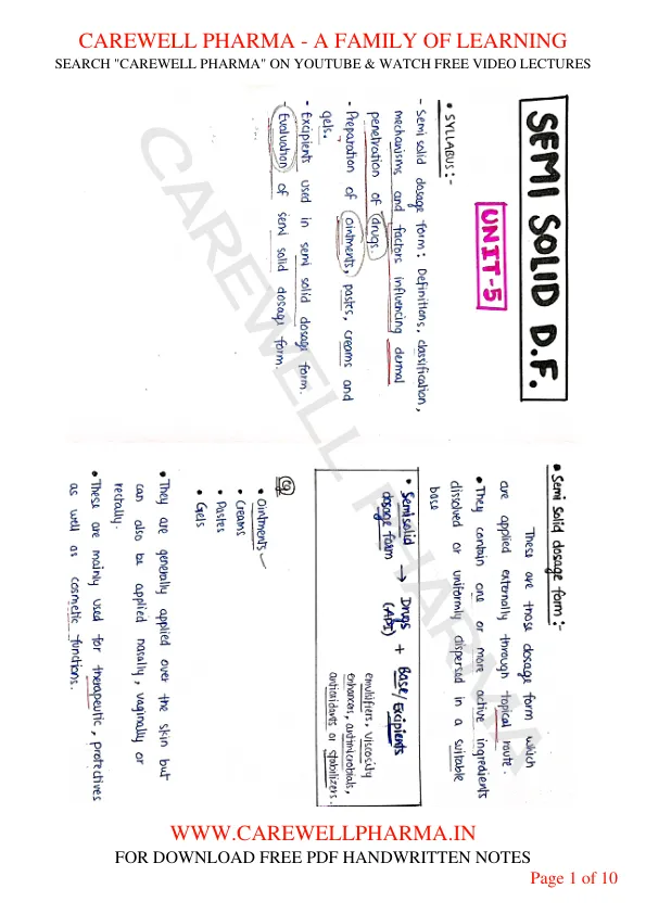 Unit 5 - Pharmaceutics 1 - 1st Semester - B Pharmacy Notes - Carewell ...