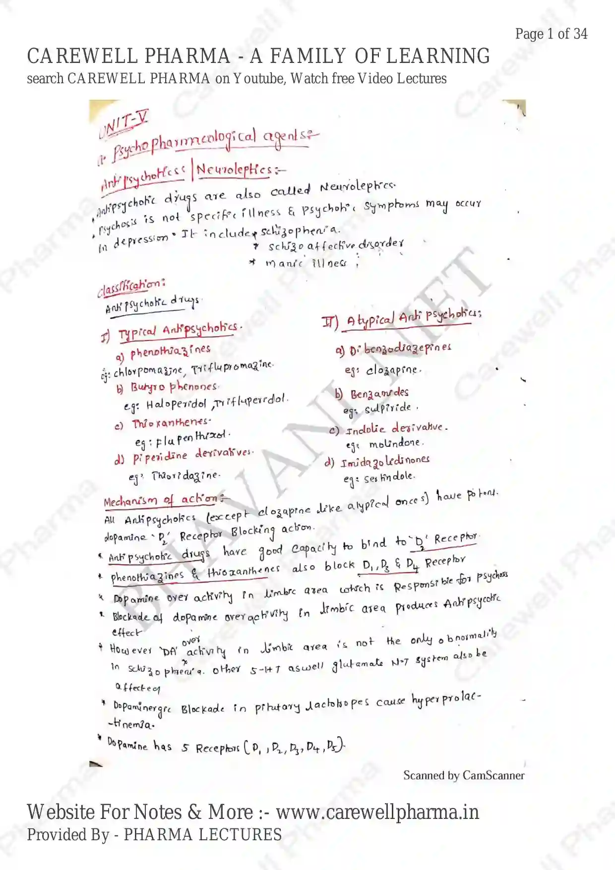 Unit 5 - Pharmacology 1 - 4th Semester - B Pharmacy Notes - Carewell Pharma