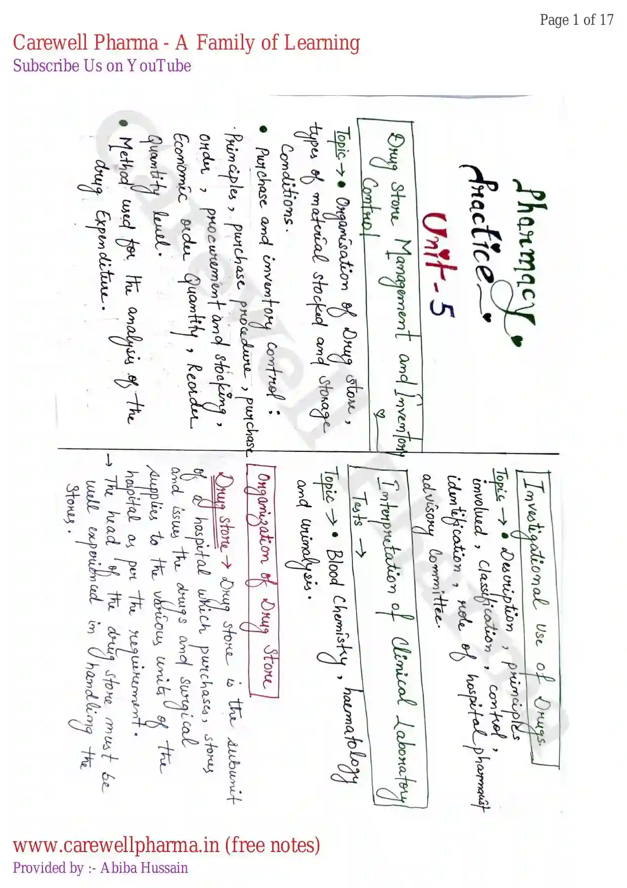 Unit 5 - Pharmacy Practice - 7th Semester - B Pharmacy Notes - Carewell ...